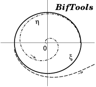 Engineering software solutions from Maplesoft
