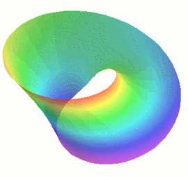 Engineering software solutions from Maplesoft