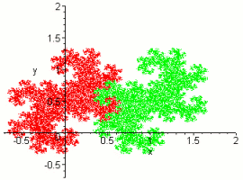 Engineering software solutions from Maplesoft