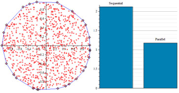 Engineering software solutions from Maplesoft