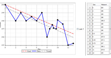 Engineering software solutions from Maplesoft