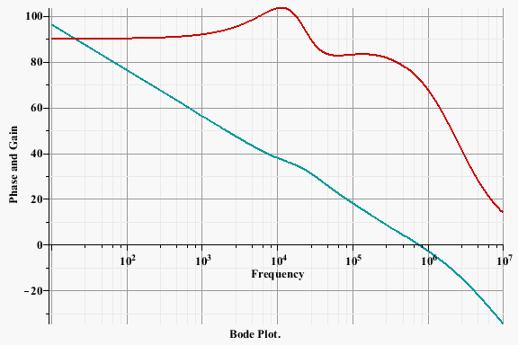 Engineering software solutions from Maplesoft