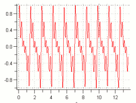 Engineering software solutions from Maplesoft