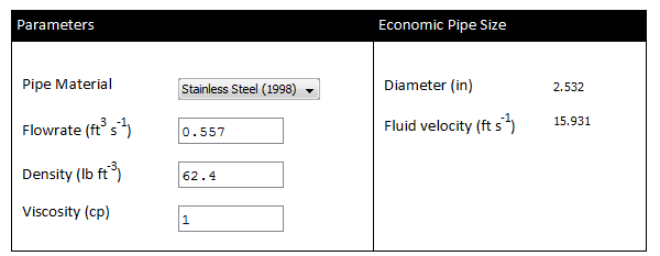Engineering software solutions from Maplesoft