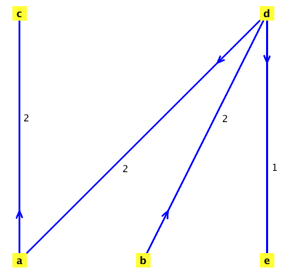 Engineering software solutions from Maplesoft
