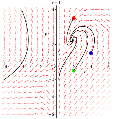 Engineering software solutions from Maplesoft
