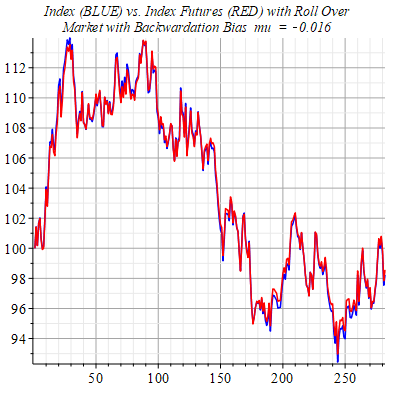 Engineering software solutions from Maplesoft