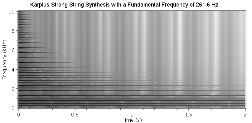 Engineering software solutions from Maplesoft