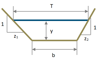 Engineering software solutions from Maplesoft
