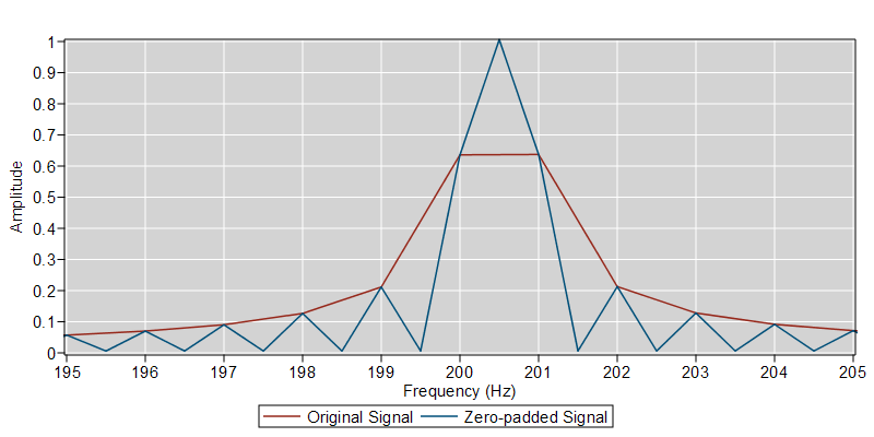 Engineering software solutions from Maplesoft