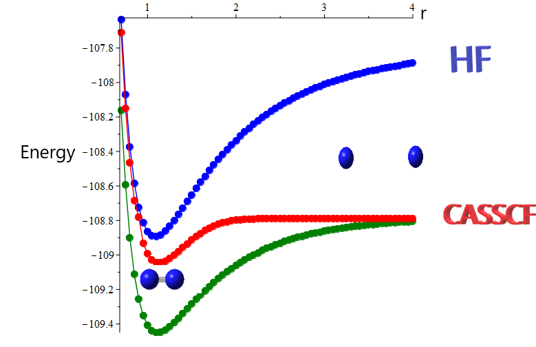 Engineering software solutions from Maplesoft