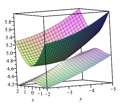 Engineering software solutions from Maplesoft
