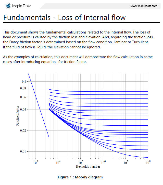 Engineering software solutions from Maplesoft