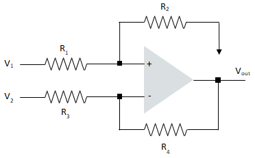 Engineering software solutions from Maplesoft