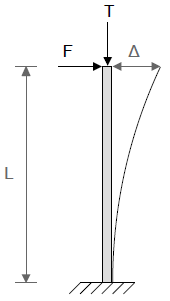 Engineering software solutions from Maplesoft