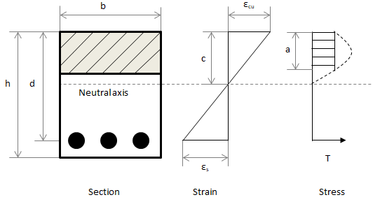 Engineering software solutions from Maplesoft