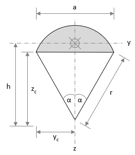 Engineering software solutions from Maplesoft