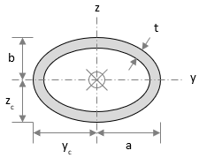 Engineering software solutions from Maplesoft