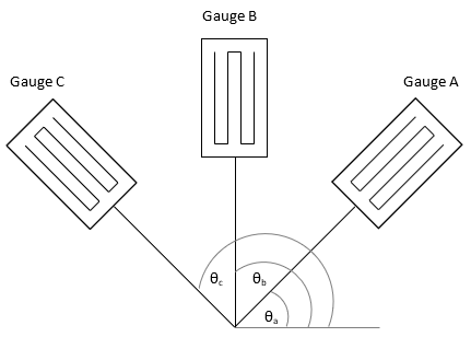 Engineering software solutions from Maplesoft
