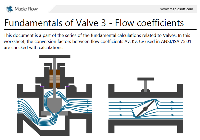 Engineering software solutions from Maplesoft