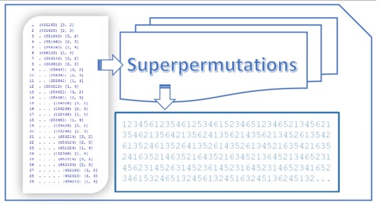 Engineering software solutions from Maplesoft