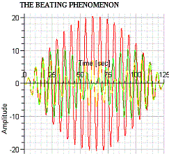 Engineering software solutions from Maplesoft