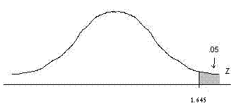 Engineering software solutions from Maplesoft