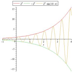 Engineering software solutions from Maplesoft