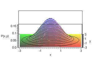 Engineering software solutions from Maplesoft
