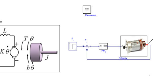DC Motor with PID Tuning | Desktop Scientific