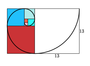 Fibonacci Numbers - Interactive Maple Maple Application