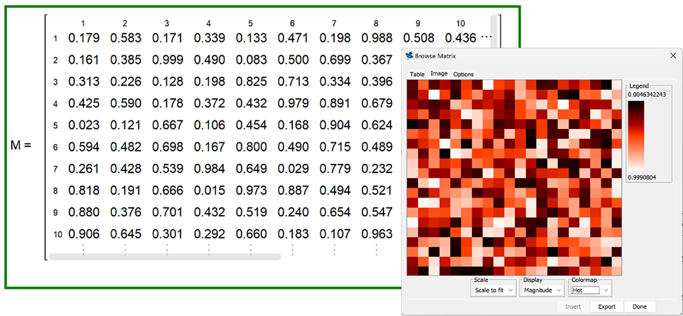 You can resize the whole matrix, expand rows or columns to fit more ...