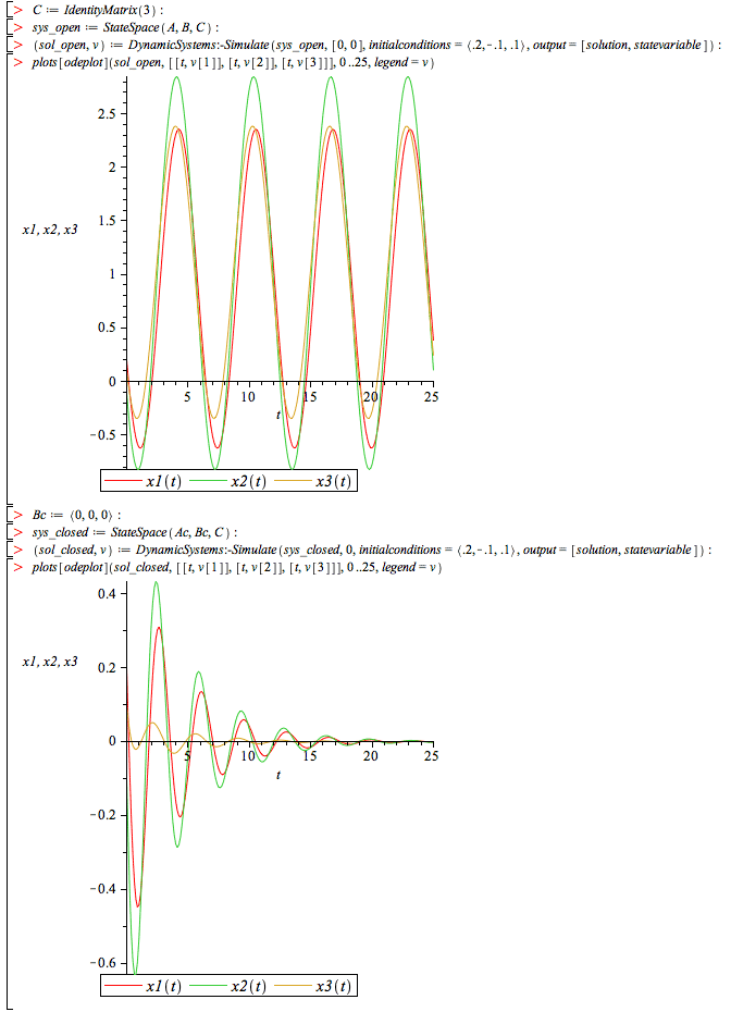 Algebraic Riccati Equation Solvers - New Features in Maple 15 – Technical Computing Software for ...