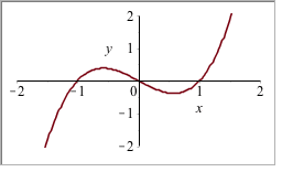 Maple T.A. Package - New Features in Maple 18 – Maplesoft