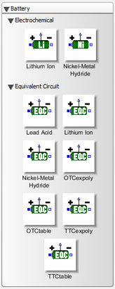 Expanded Connectivity through FMI