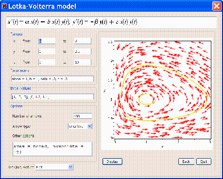 Classroom Tips and Techniques: An Implicit Analytic Solution of the Lotka-Volterra Model ...