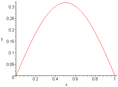Intro to differential equations with Maple for physics students ...