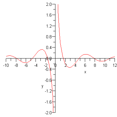 Calculus III: Complete Set of Lessons - Application Center