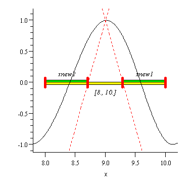 Interval Arithmetic: Interval type and basic interval operations-V1.2 ...